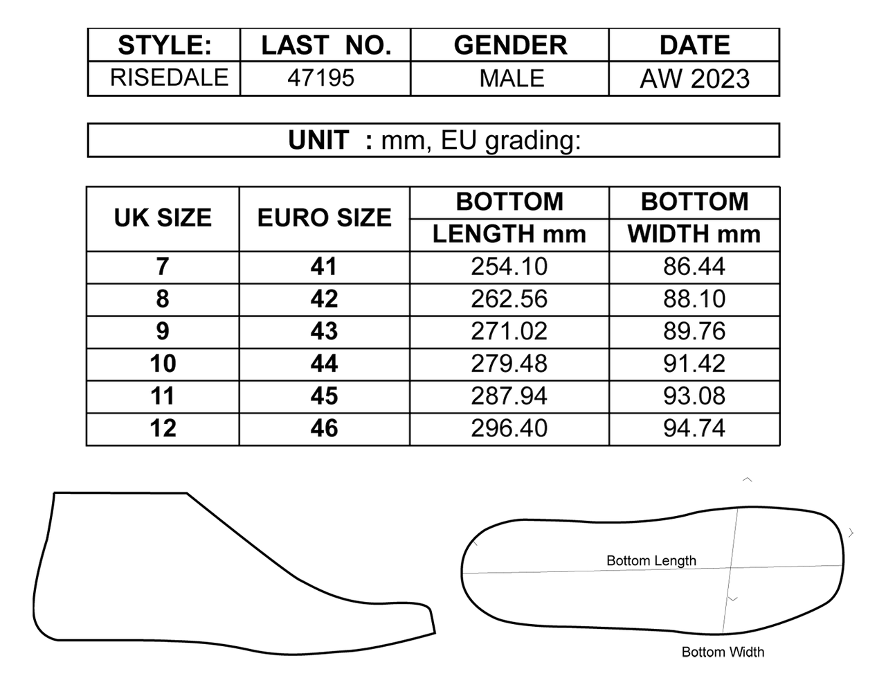 Size Guide – Meanforme